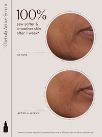 Chebula Active Serum for Hydrated Skin | True Botanicals